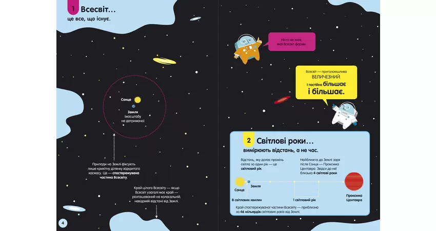 100 facts about science